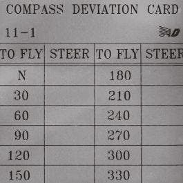 Compass Deviation Card (2 in. x 2 in.)