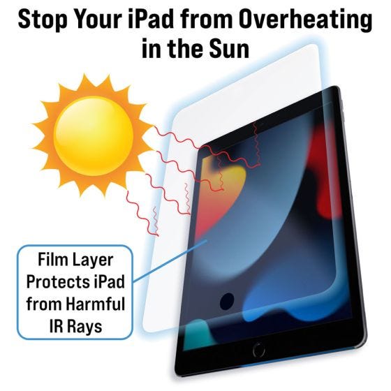 Scooch iPad Heat Block Screen Protector