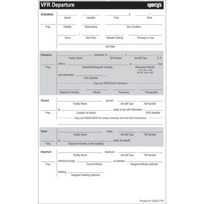 Communications Cards - from Sporty's Pilot Shop