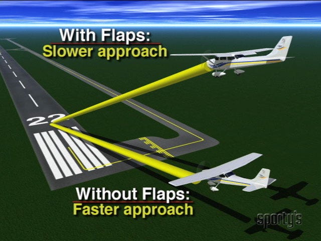 Takeoffs and Landing Online Course - from Sporty's Pilot Shop